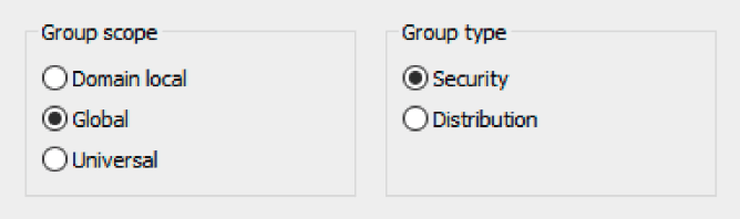 Adsisearcher – Resolve groups recursively-Secuinfra GmbH